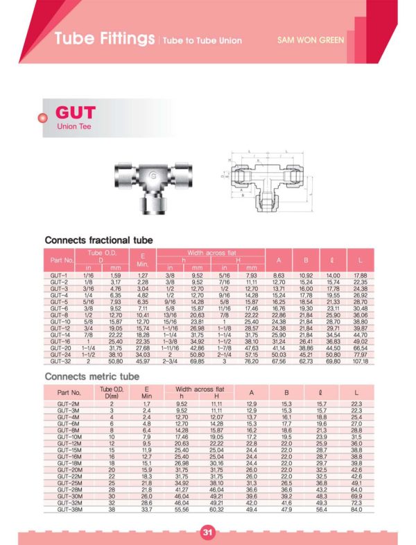 UNION TEE FITTING MALAYSIA Compression Fittings 10,000PSI
